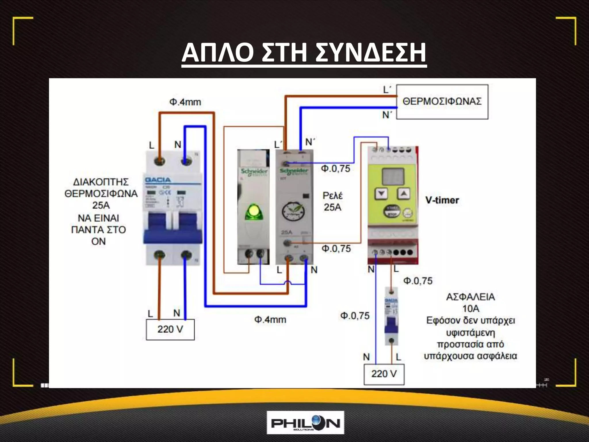 ΧΡΟΝΟΔΙΑΚΟΠΤΗΣ ΓΙΑ ΘΕΡΜΟΣΙΦΩΝΑ | PPT