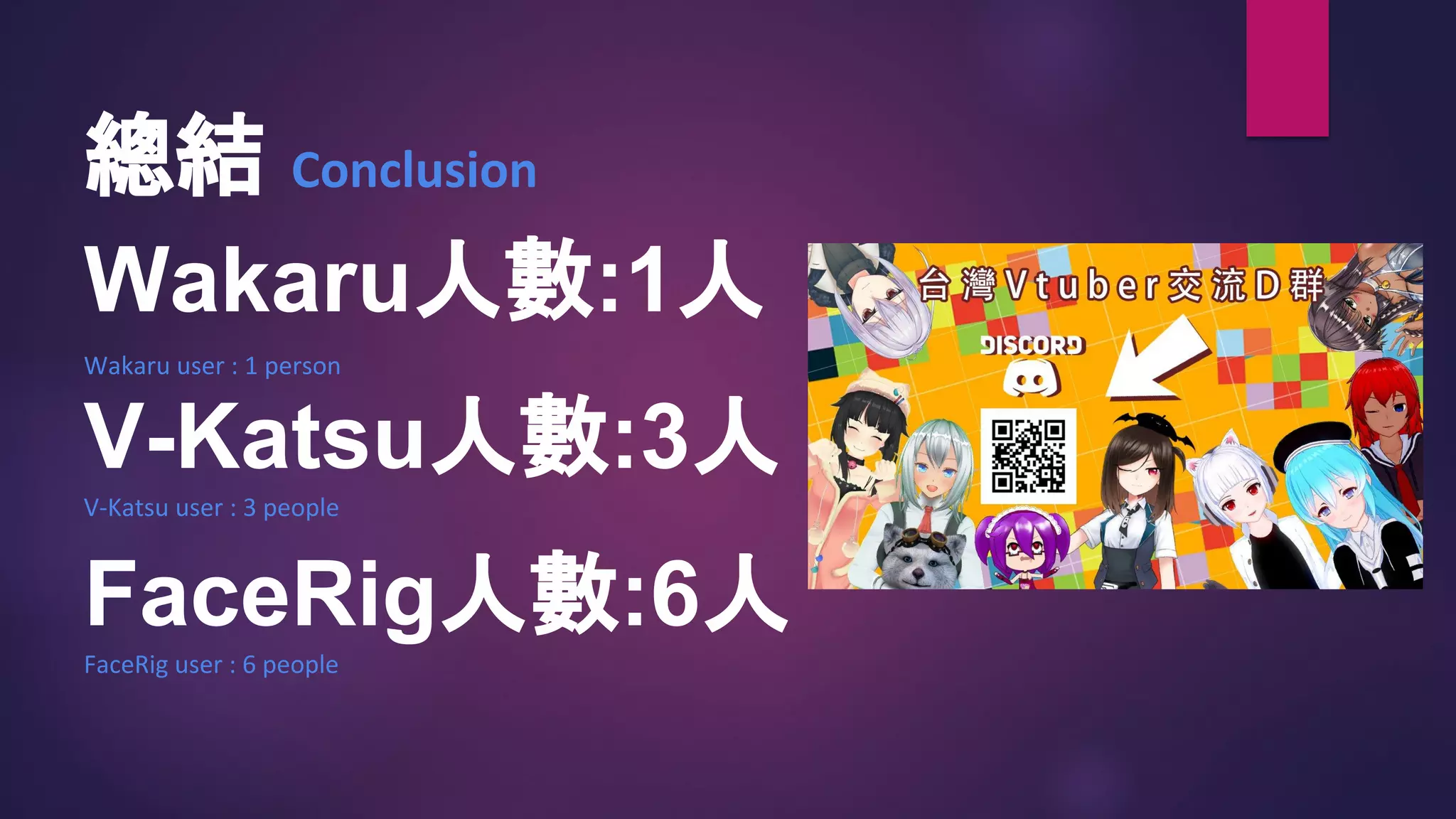 V-To World - 台湾VTuberが使ってる主要なツール - sou mei retsu | PDF