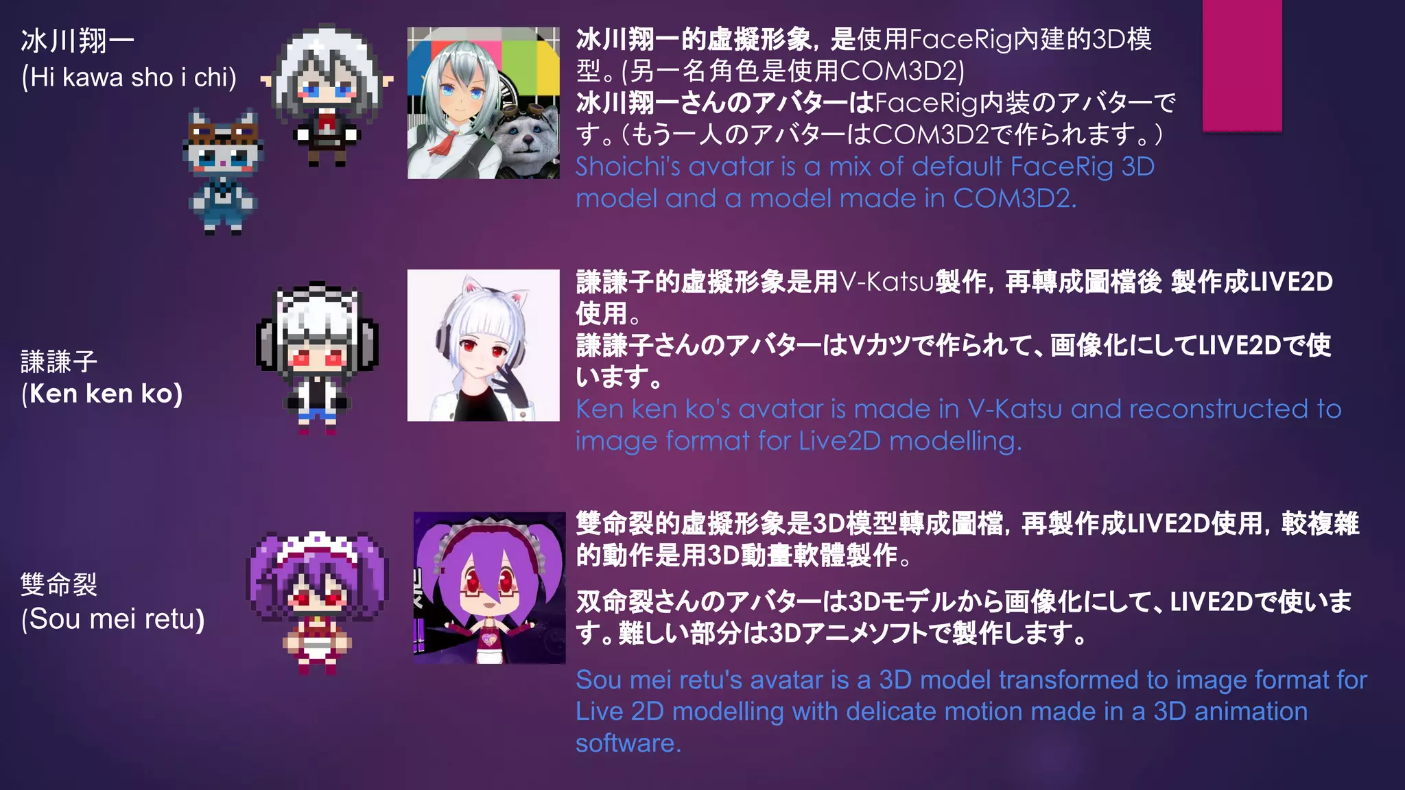 V-To World - 台湾VTuberが使ってる主要なツール - sou mei retsu | PDF