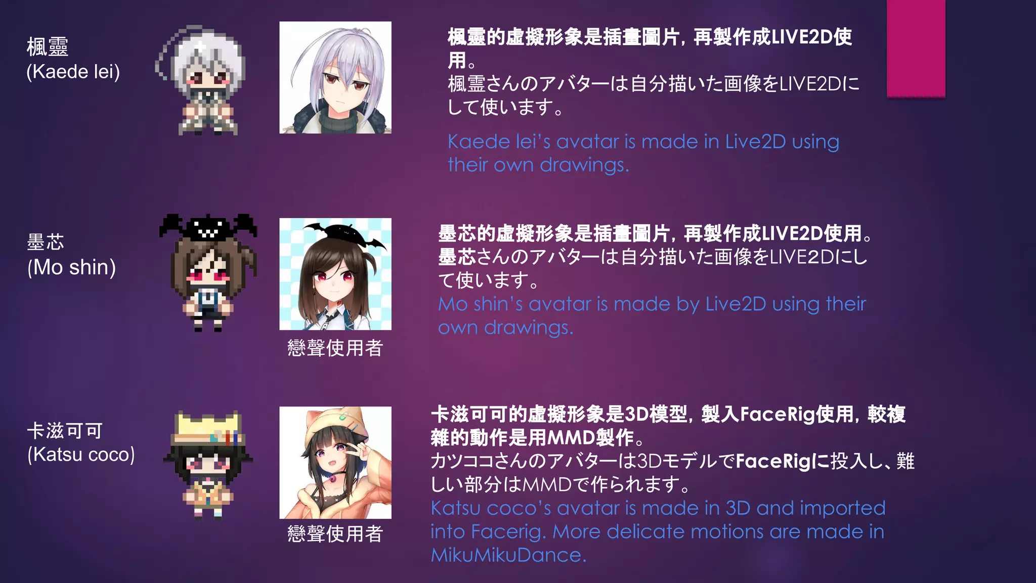 V-To World - 台湾VTuberが使ってる主要なツール - sou mei retsu | PDF