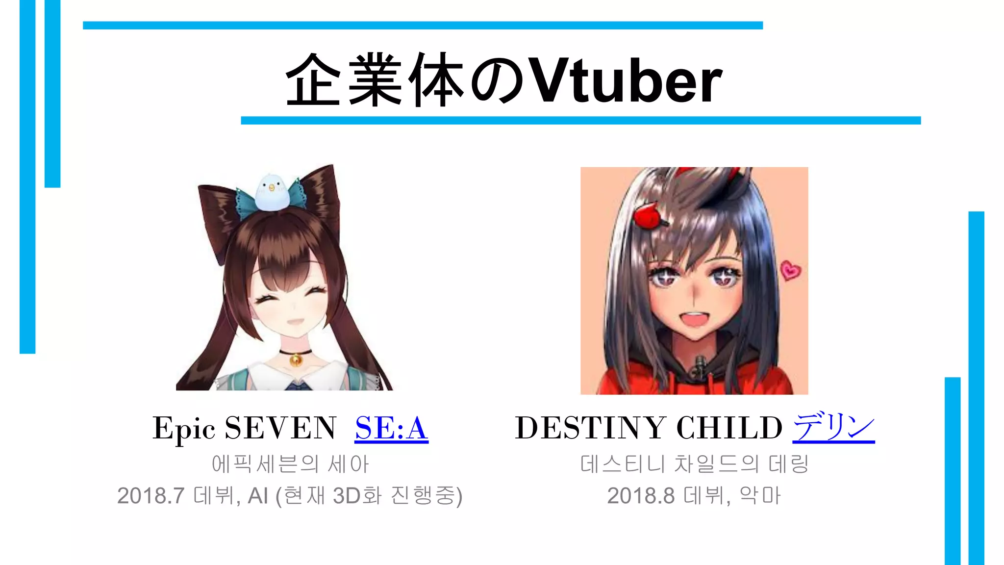 V-To World - VTuber in Korea - Amatsuka | PDF