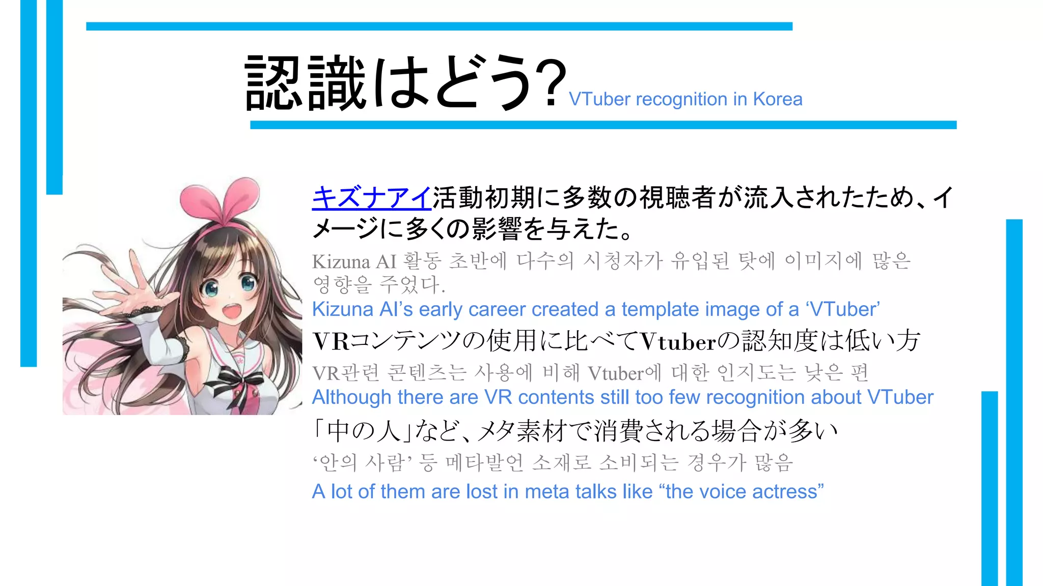 V-To World - VTuber in Korea - Amatsuka | PDF
