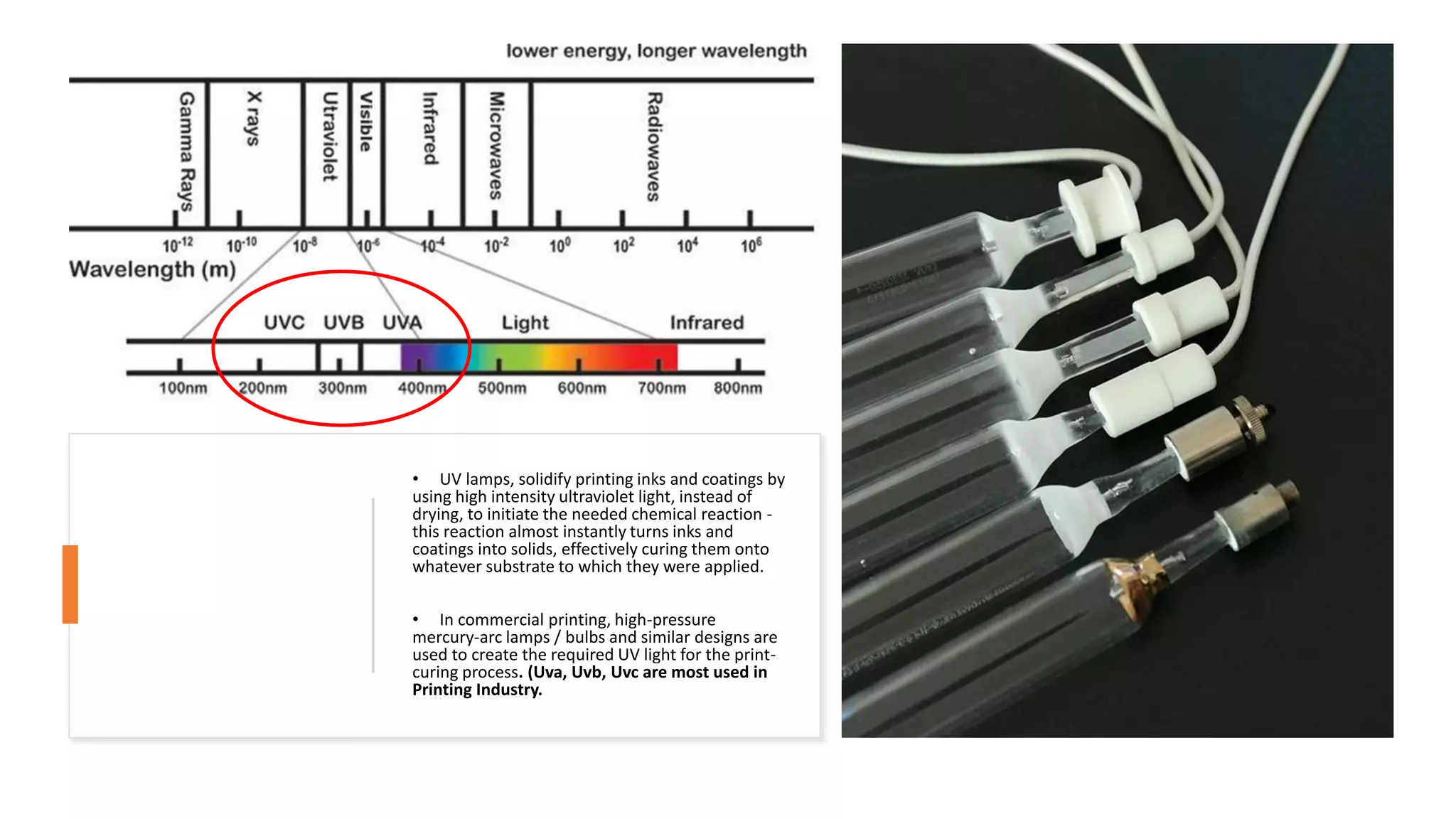 Vacuum UV & UV-Vis Wavelength | PPT
