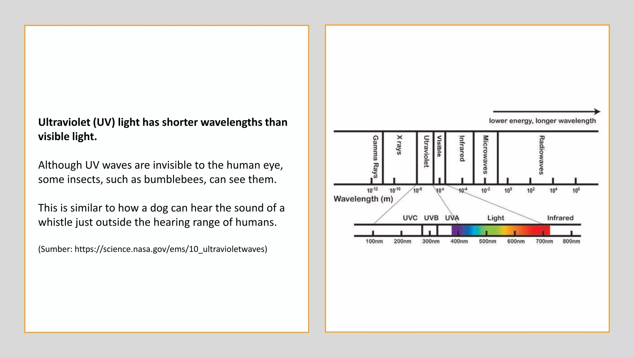 Vacuum UV & UV-Vis Wavelength | PPT