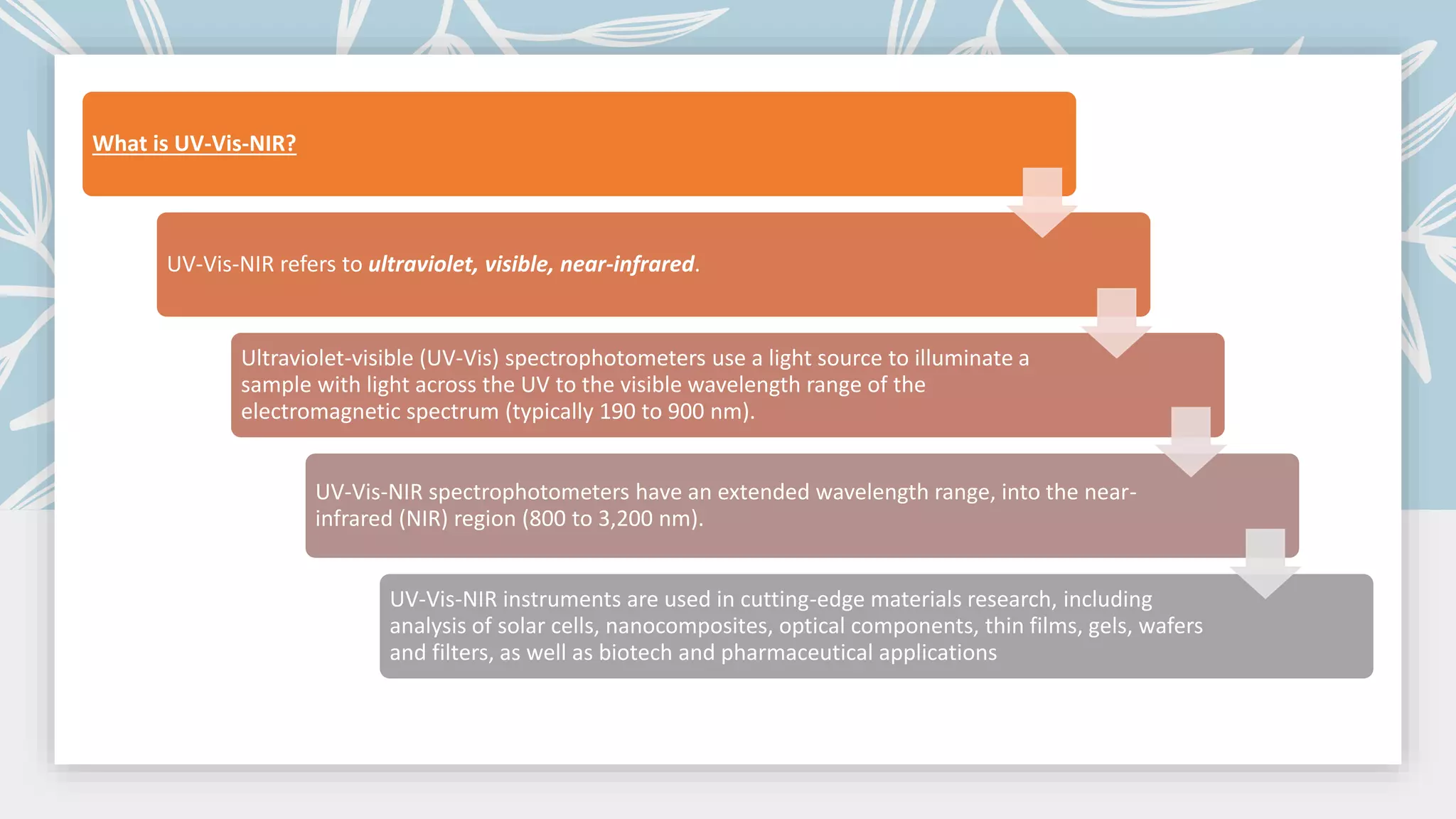 Vacuum UV & UV-Vis Wavelength | PPTX