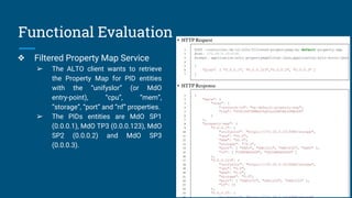 Multi-domain Orchestration leveraging the Application-Layer Traffic ...