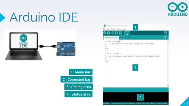 Arduino overview - introducing | PPTX