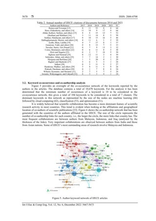 International Journal of Electrical and Computer Engineering: a ...