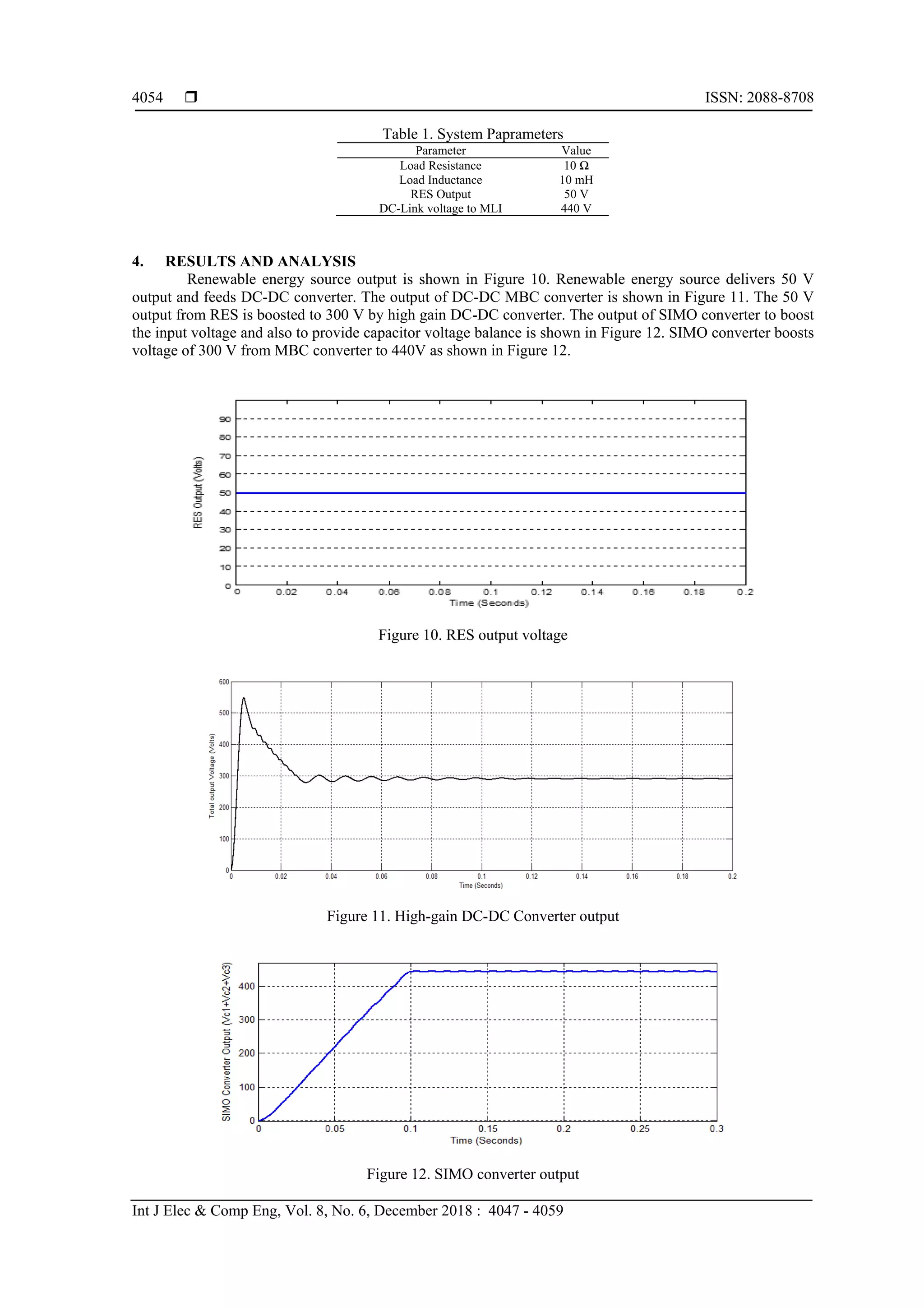 Grid Connected Distributed Generation System With High Voltage Gain Cascaded Dc Dc Converter Fed