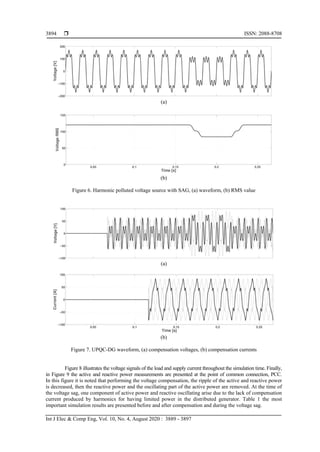 Unit vector template generator applied to a new control algorithm for an UPQC with instantaneous ...