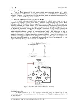 A solar fed BLDC motor drive for mixer grinder using a buck converter | PDF