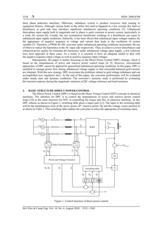 Analysis of direct power control AC-DC converter under unbalance voltage supply for steady-state ...