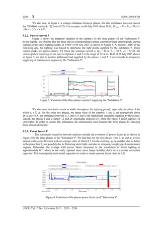 Feasibility of Substitution of the Conventional Street Lighting ...