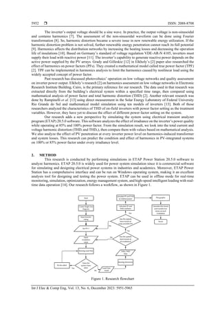 Harmonic assessment on two photovoltaic inverter modes and mathematical models on low voltage ...