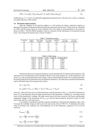 Harmonic assessment on two photovoltaic inverter modes and mathematical models on low voltage ...
