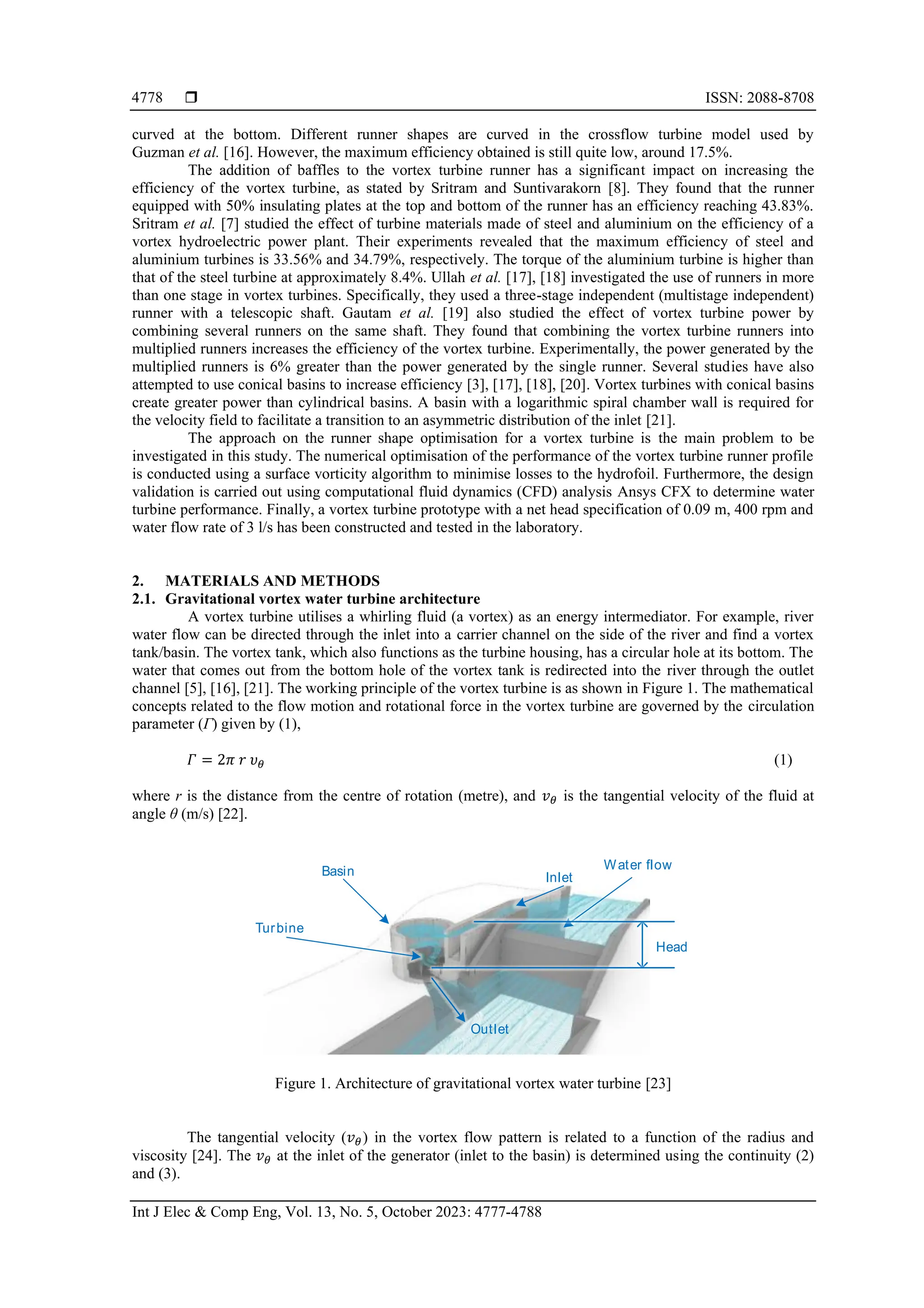Runner profile optimisation of gravitational vortex water turbine | PDF