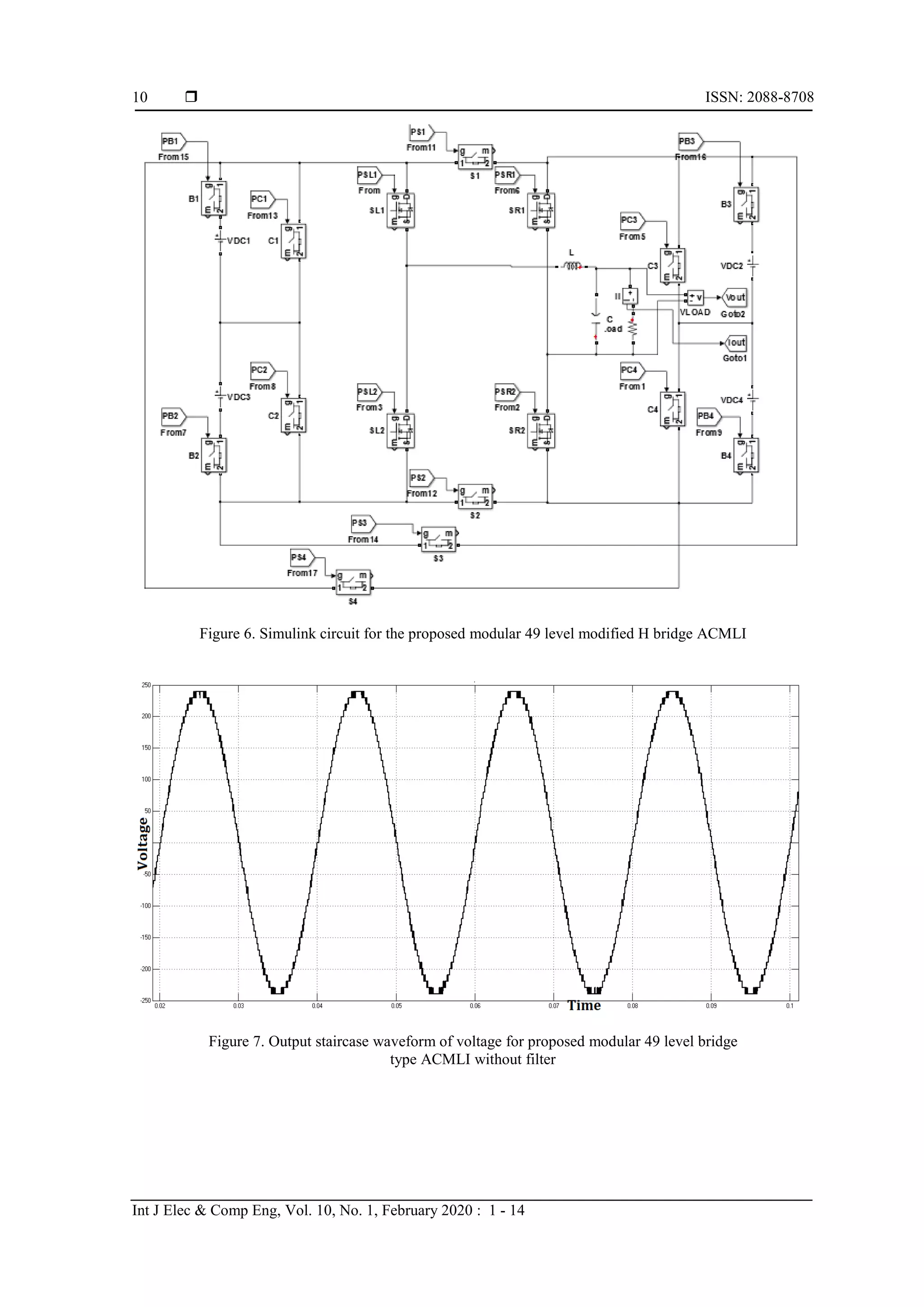 Modular multilevel inverter for renewable energy applications | PDF