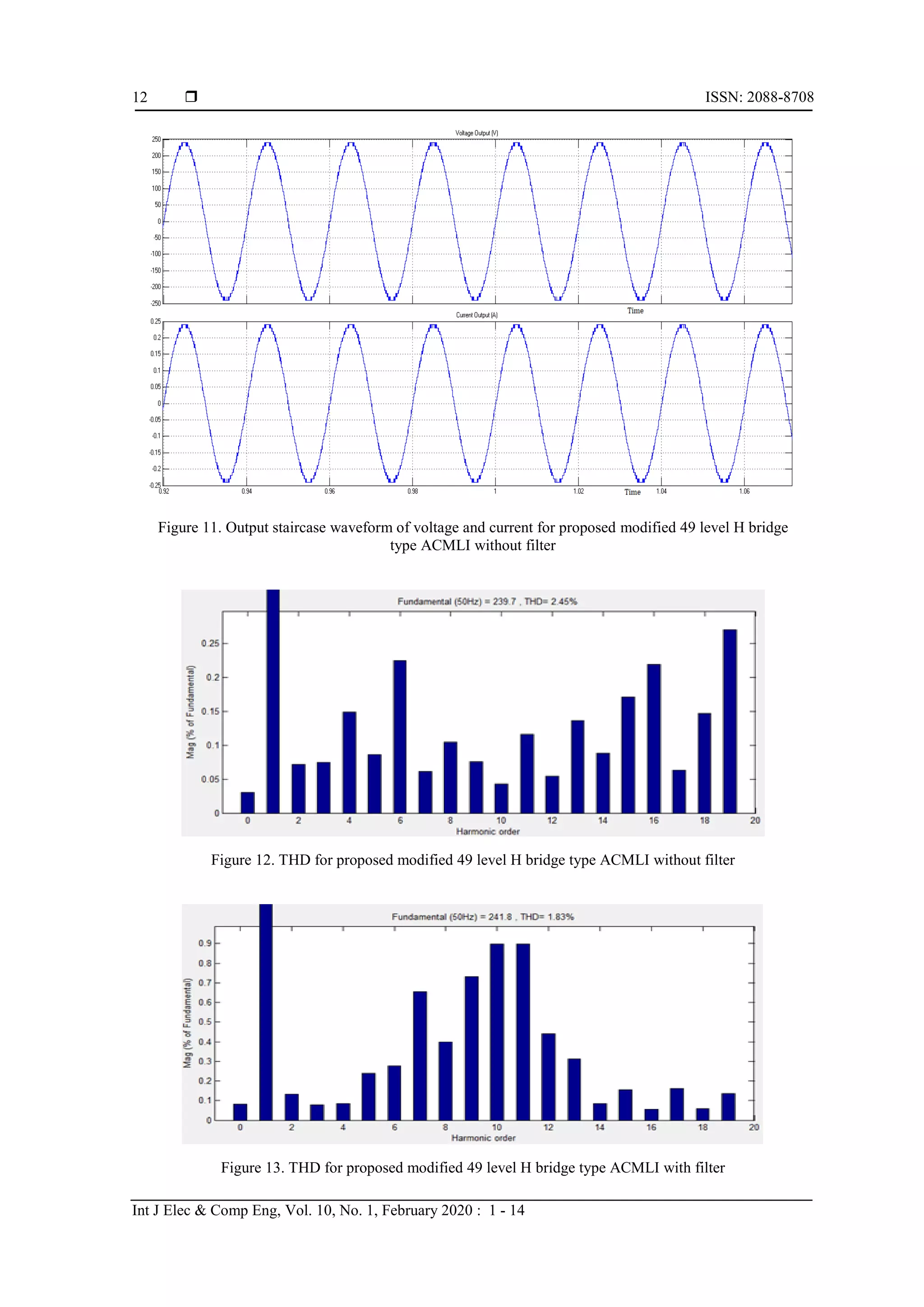 Modular multilevel inverter for renewable energy applications | PDF