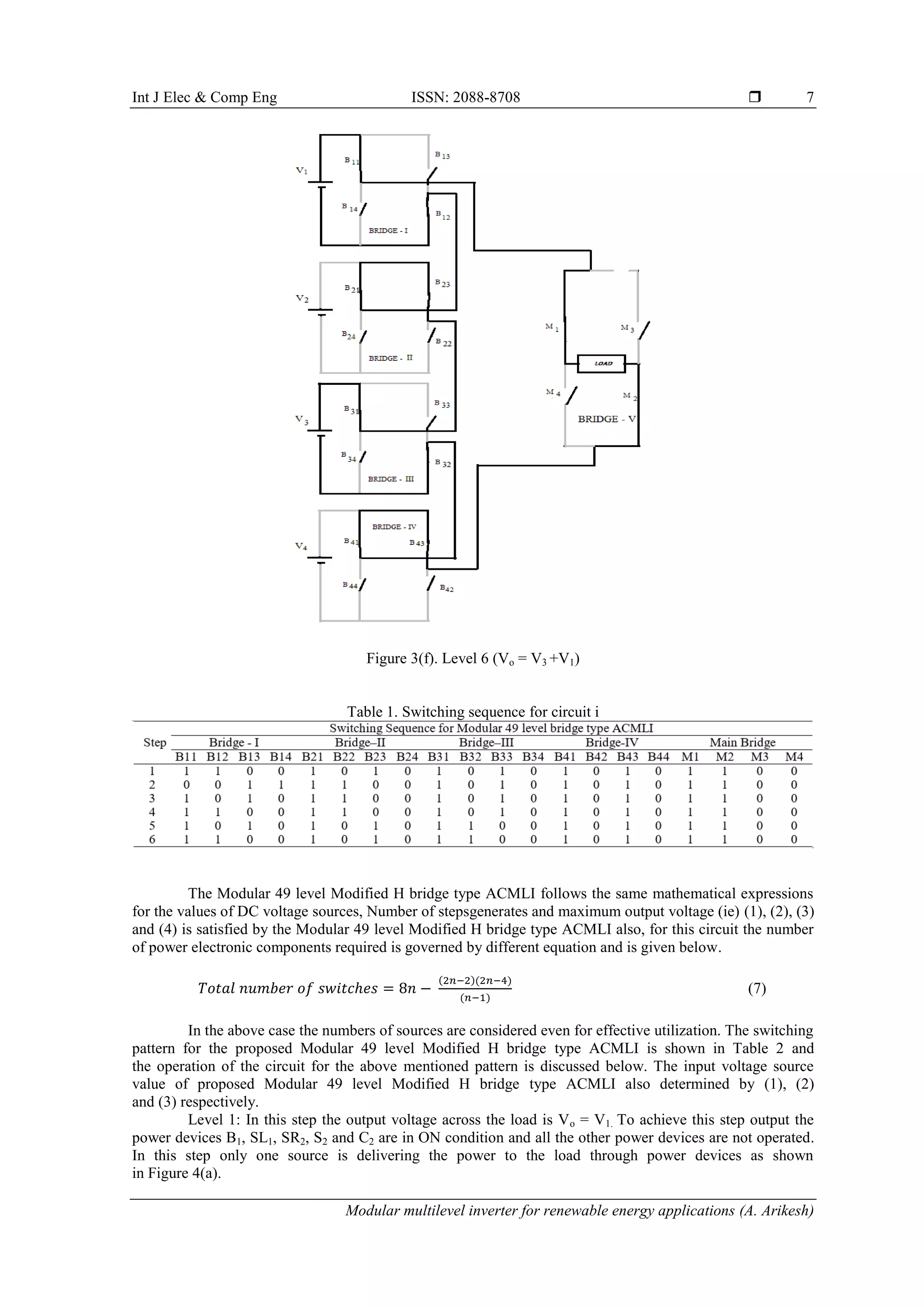 Modular multilevel inverter for renewable energy applications | PDF