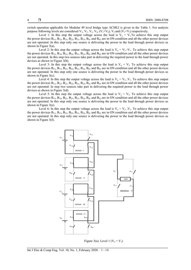 Modular multilevel inverter for renewable energy applications | PDF