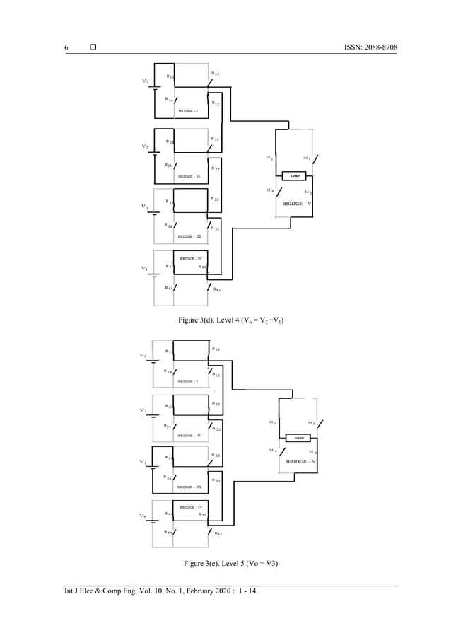Modular multilevel inverter for renewable energy applications | PDF