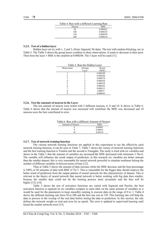 Initial Optimal Parameters of Artificial Neural Network and Support Vector Regression | PDF
