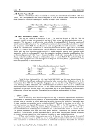 Initial Optimal Parameters of Artificial Neural Network and Support Vector Regression | PDF