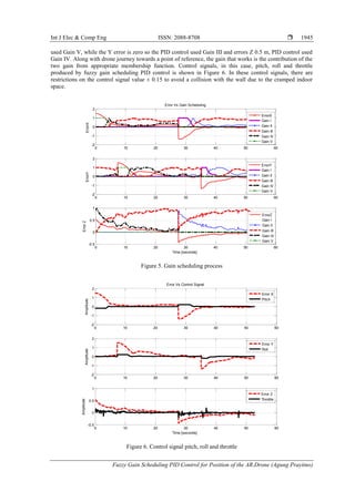 Fuzzy Gain Scheduling PID Control for Position of the AR.Drone | PDF ...