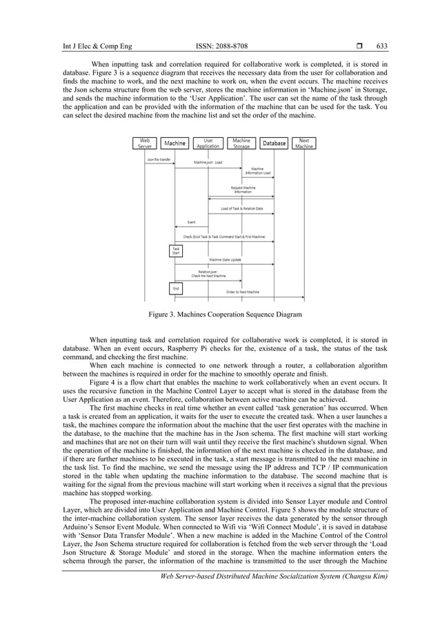 Web Server-based Distributed Machine Socialization System | PDF