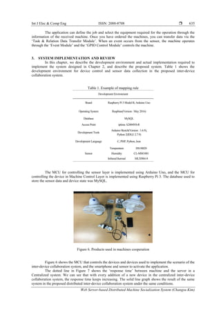 Web Server-based Distributed Machine Socialization System | PDF