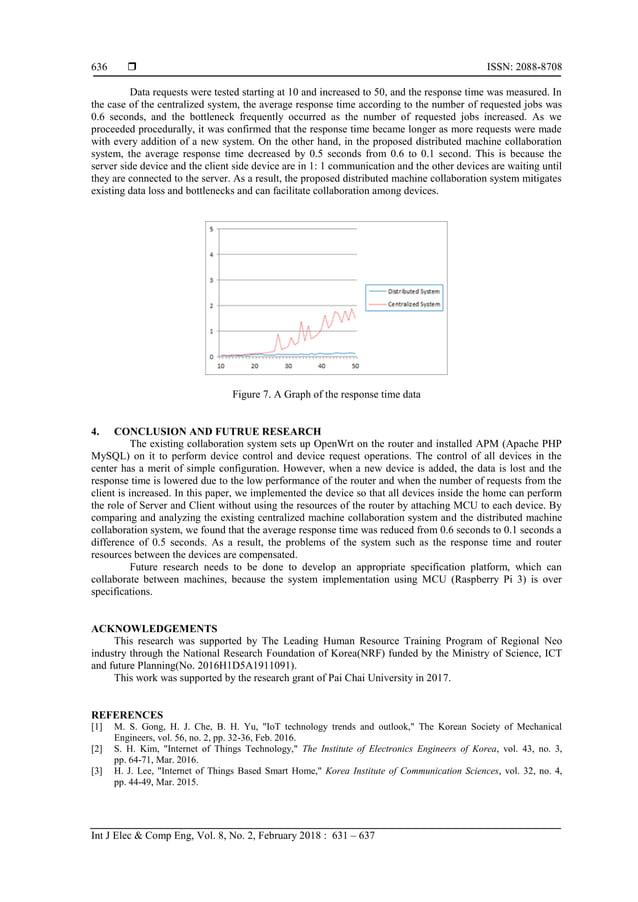Web Server-based Distributed Machine Socialization System | PDF