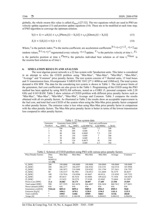 Comparative study of the price penalty factors approaches for Bi-objective dispatch problem via ...