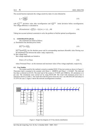 Distribution network reconfiguration for loss reduction using PSO ...