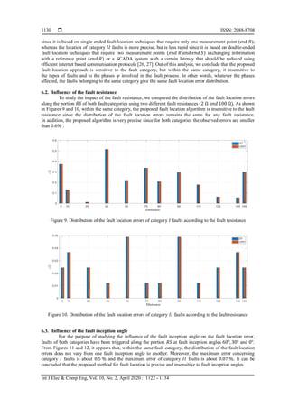 Traveling wave based fault location for power transmission lines using morphological filters and ...