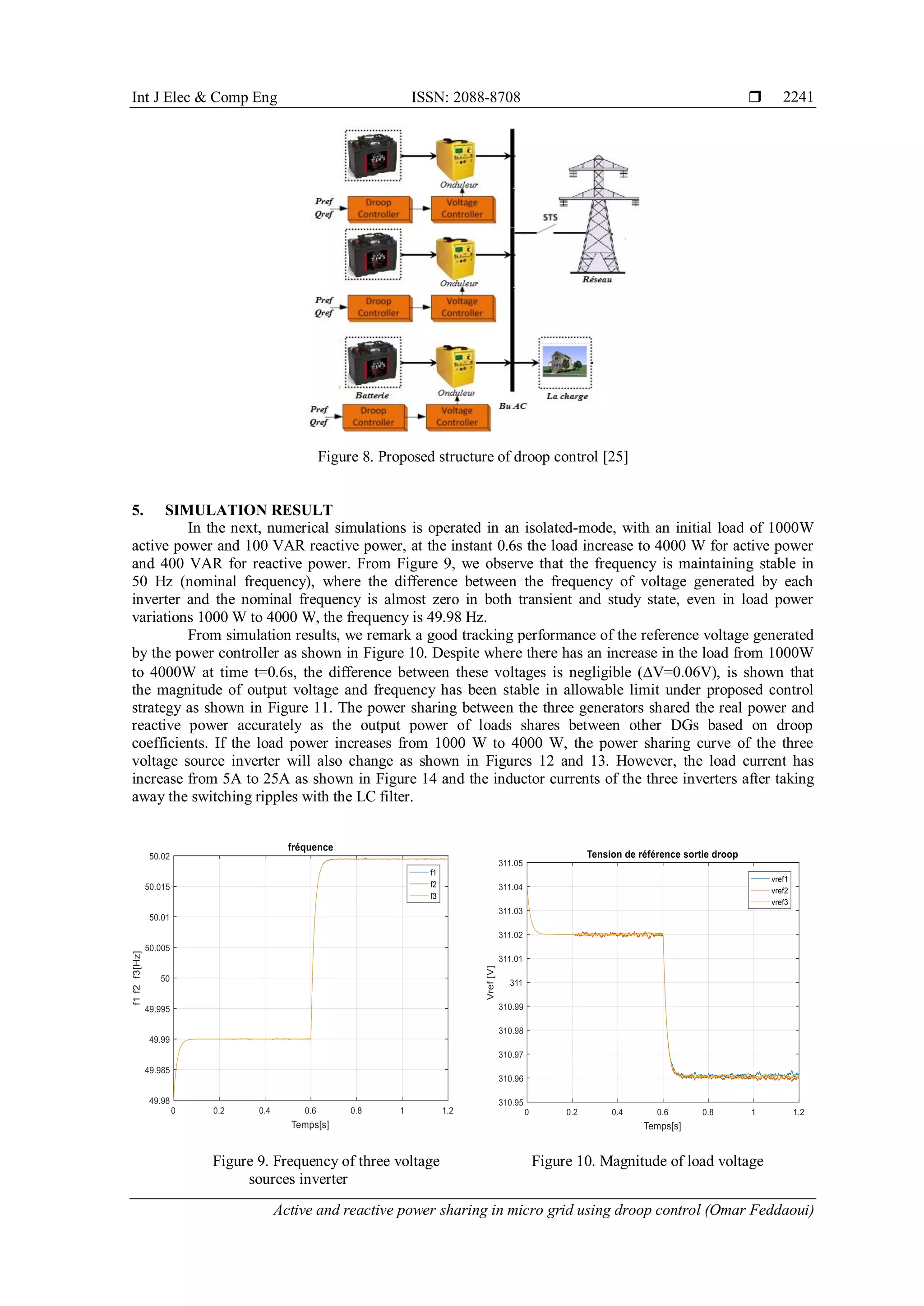 Active and reactive power sharing in micro grid using droop control | PDF