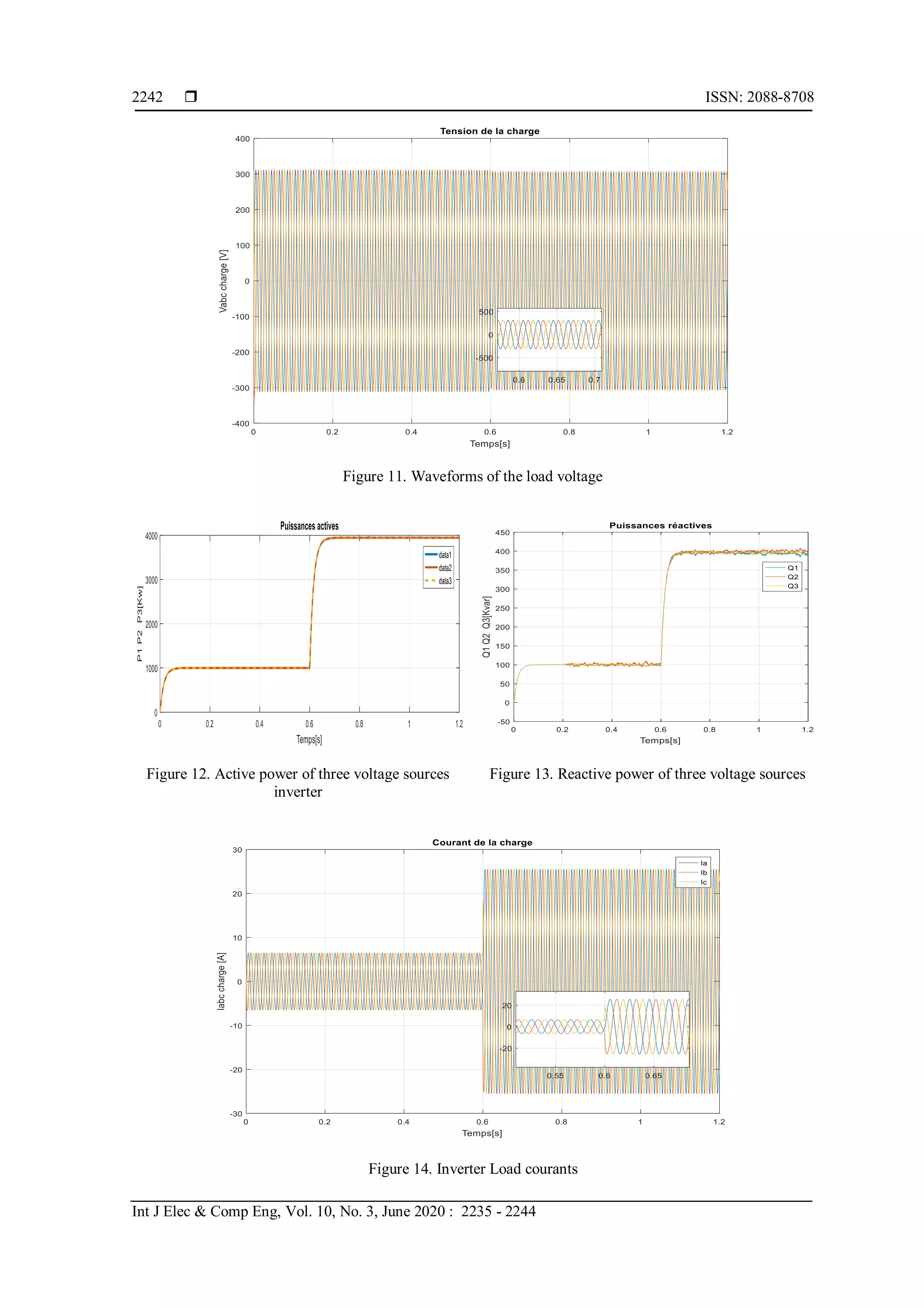 Active and reactive power sharing in micro grid using droop control | PDF