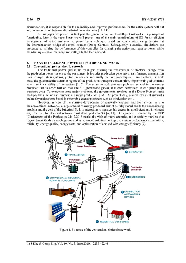 Active and reactive power sharing in micro grid using droop control | PDF