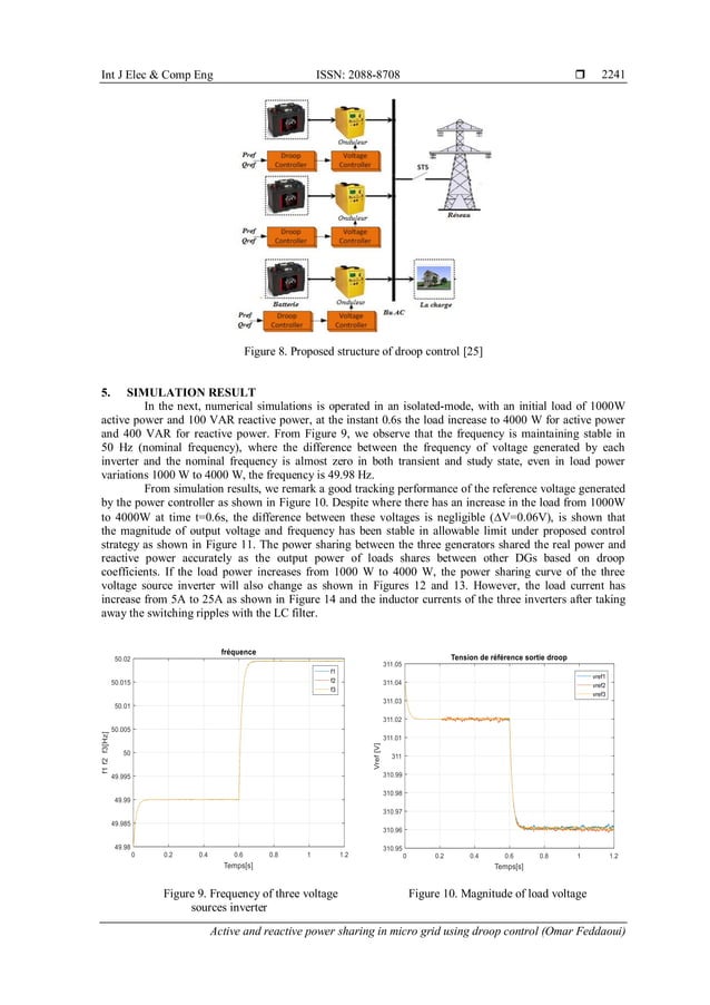 Active and reactive power sharing in micro grid using droop control | PDF