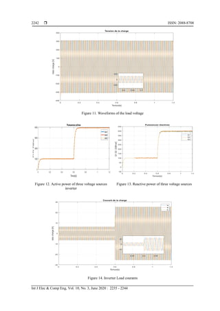 Active and reactive power sharing in micro grid using droop control | PDF