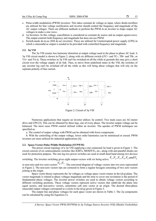 A Survey: Space Vector PWM (SVPWM) in 3φ Voltage Source Inverter (VSI) | PDF