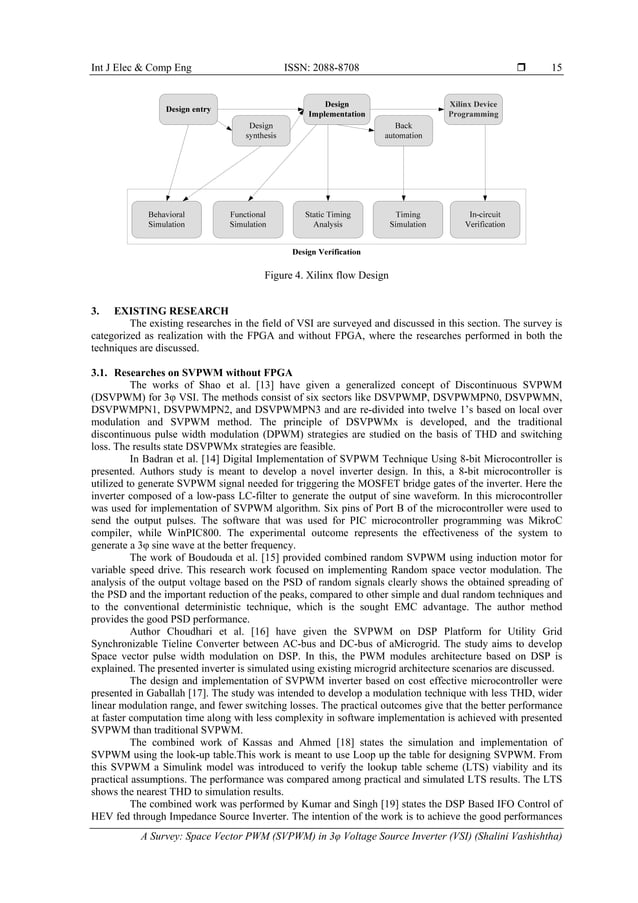 A Survey: Space Vector PWM (SVPWM) in 3φ Voltage Source Inverter (VSI) | PDF