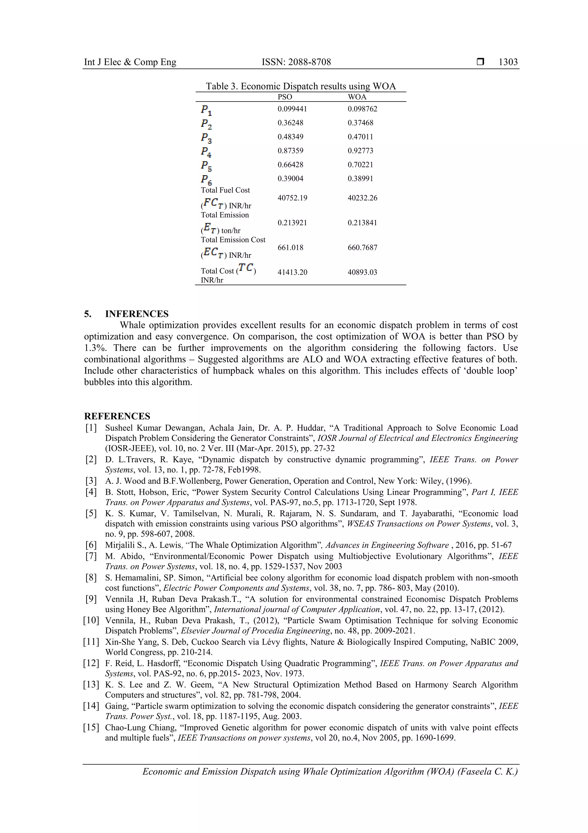 Economic and Emission Dispatch using Whale Optimization Algorithm (WOA) | PDF