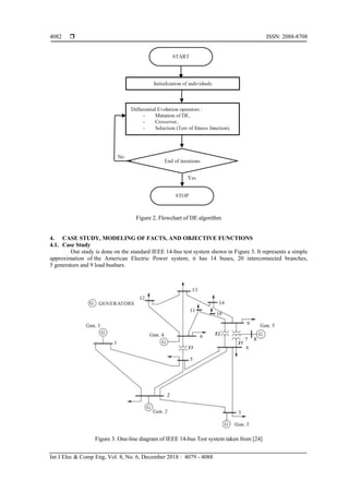 Coordinated Placement and Setting of FACTS in Electrical Network based on Kalai-smorodinsky ...