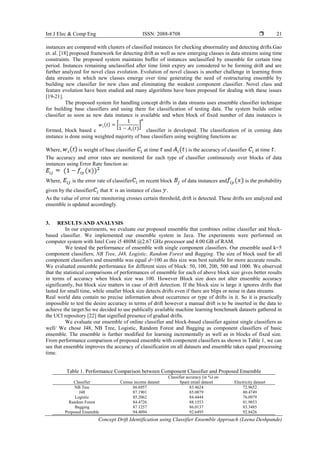 Concept Drift Identification using Classifier Ensemble Approach | PDF
