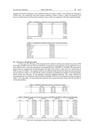 Non-convex constrained economic power dispatch with prohibited operating zones and piecewise ...