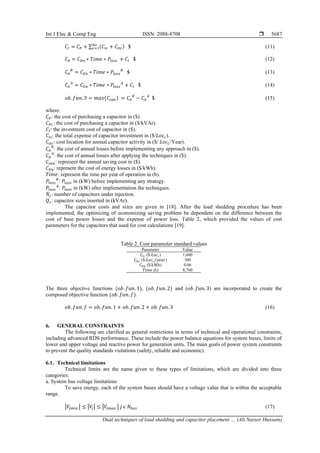 Dual techniques of load shedding and capacitor placement considering load models for optimal ...