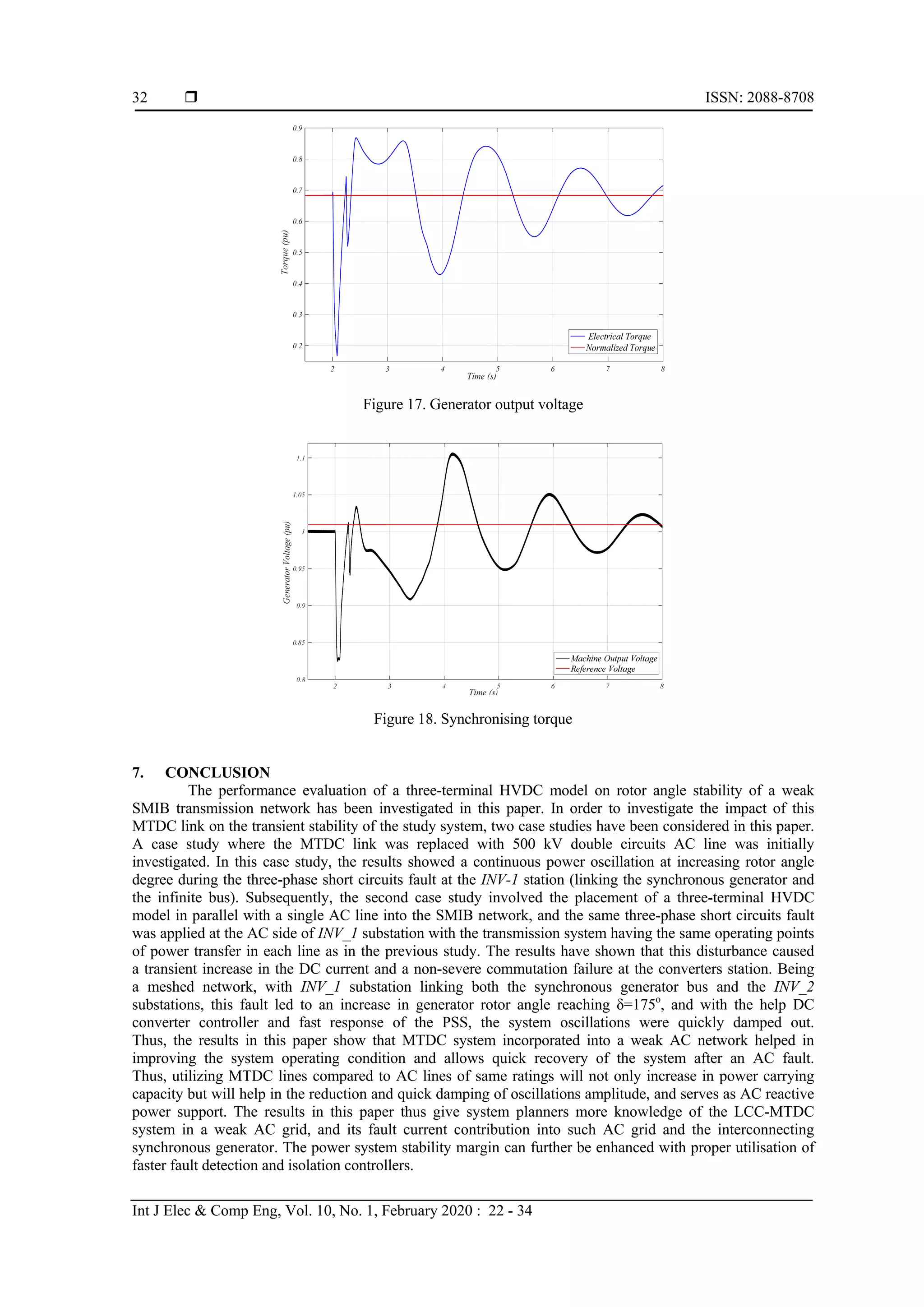 Impact of LCC–HVDC multiterminal on generator rotor angle stability | PDF