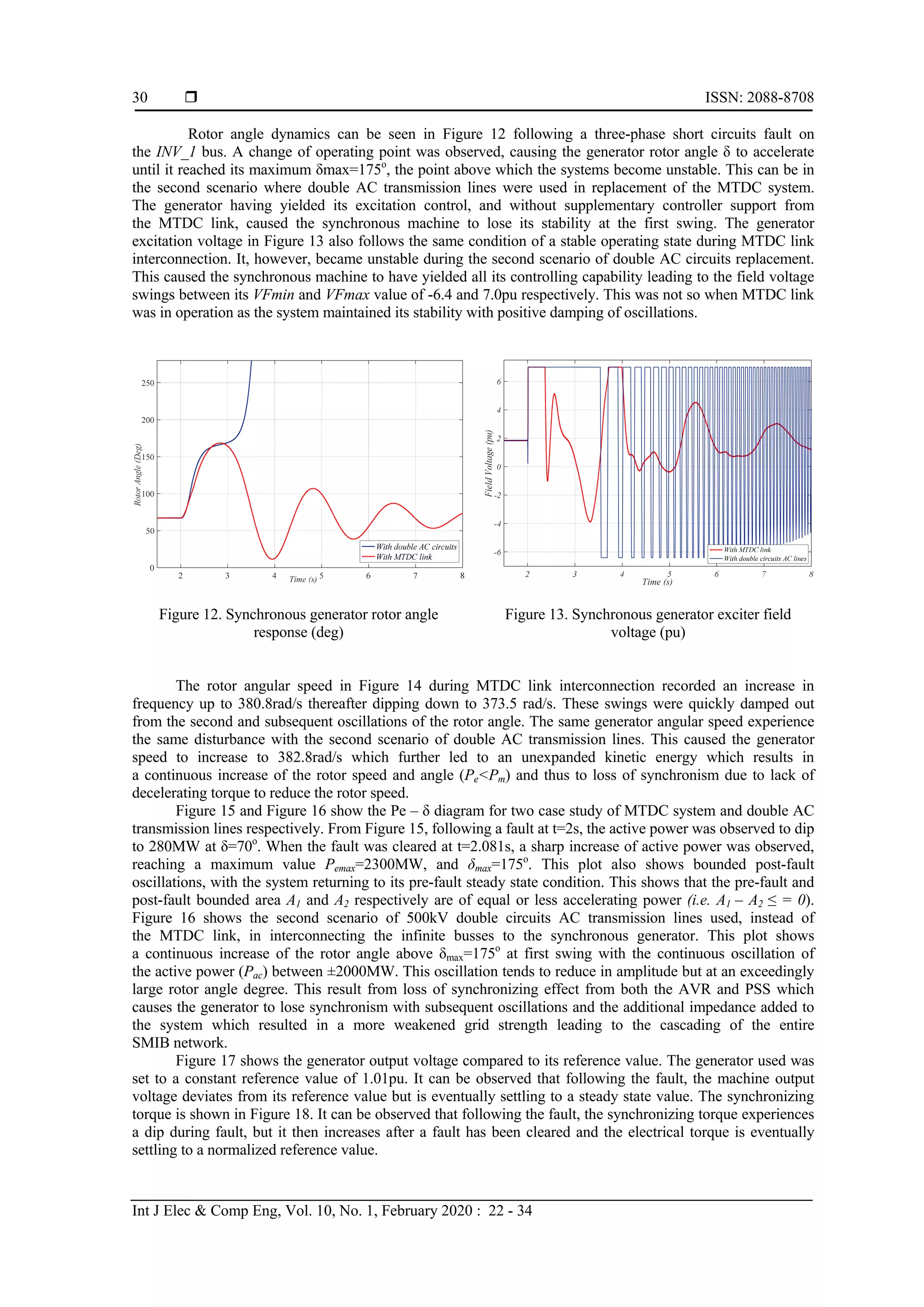 Impact of LCC–HVDC multiterminal on generator rotor angle stability | PDF