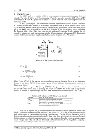 Impact of LCC–HVDC multiterminal on generator rotor angle stability | PDF