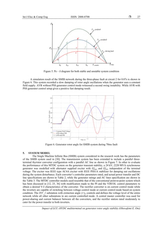 Impact of LCC–HVDC multiterminal on generator rotor angle stability | PDF